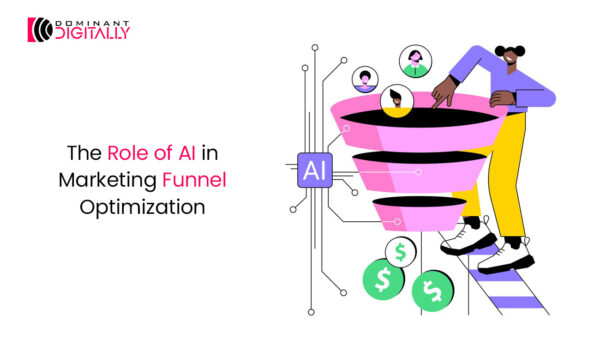The Role of AI in Marketing Funnel Optimization - Dominant Digitally ...